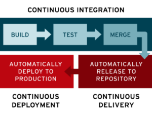 Home - Convox DevOps Automation Platform